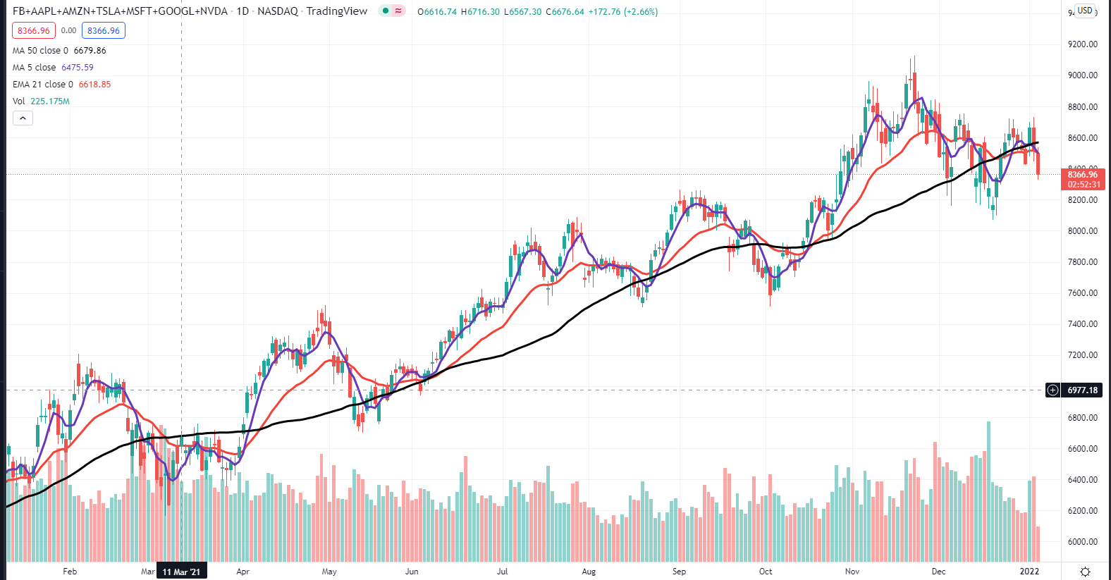 FAATMAN LOOKING VULNERABLE – Frank Zorrilla